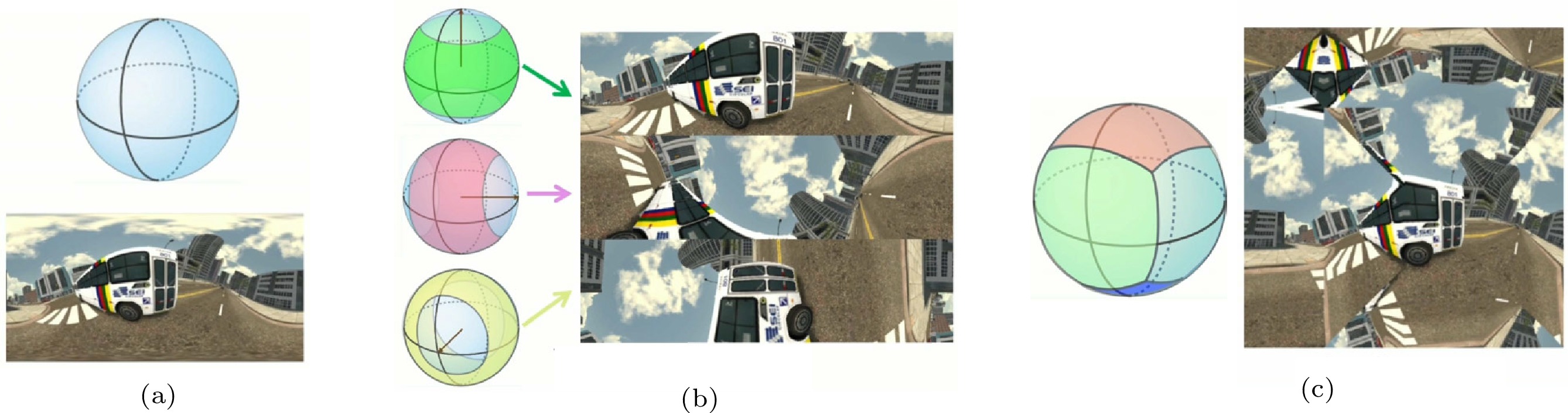 Computer Graphics Journal